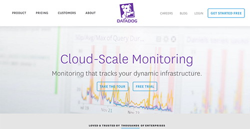 Datadog Reviews: Pricing & Software Features 2024 - Financesonline.com