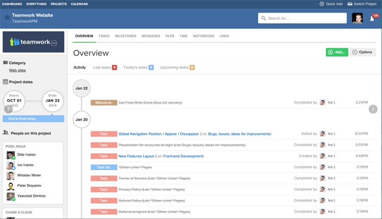 AtTask Competitors: 4 Solid Project Management Alternatives ...