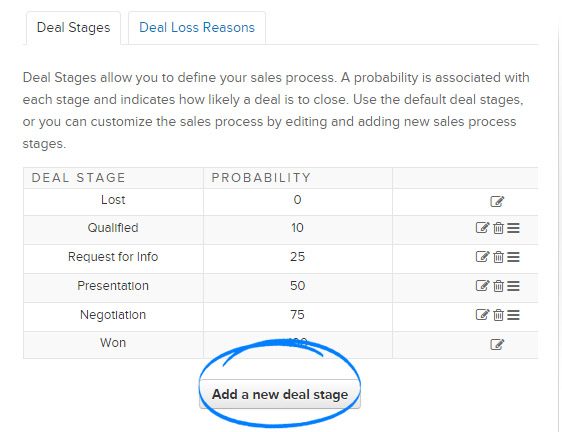 Review of PipelineDeals: Pros, Cons and Pricing of Award-winning CRM ...