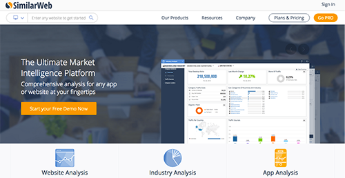 SimilarWeb Pro Reviews: Pricing & Software Features 2024 ...