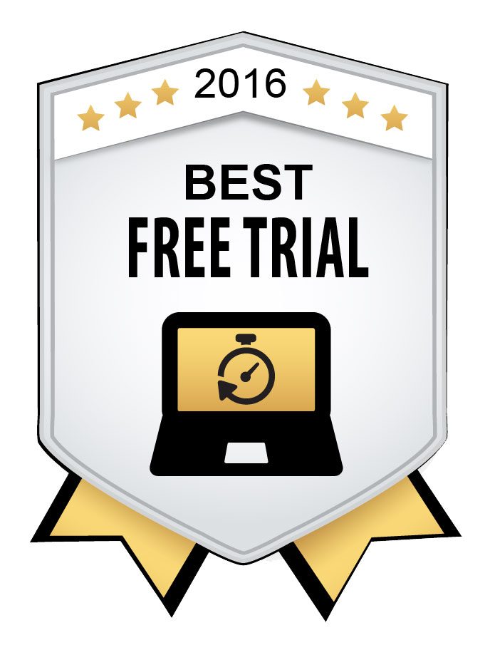 Review of Samanage: Pros, Cons and Pricing of Award-winning IT Service ...