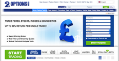 2options Reviews: Deposit, Demo & Binary Options Trading Info