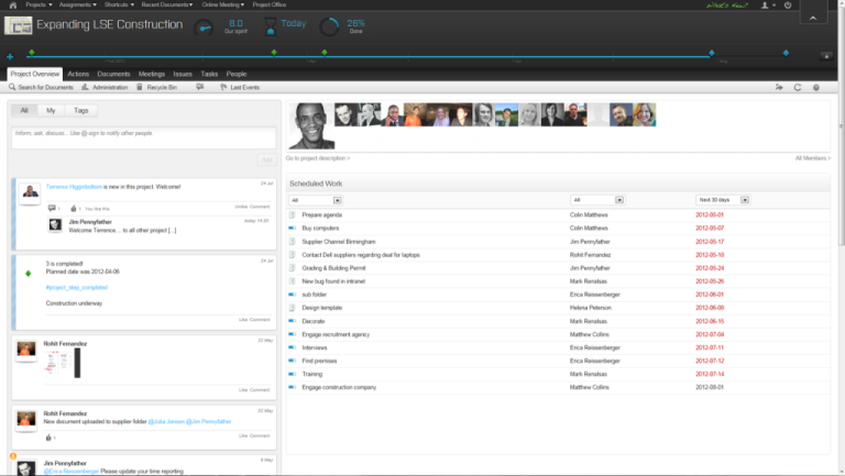 Projectplace: Pros & Cons Of The Leading Project Management Software ...