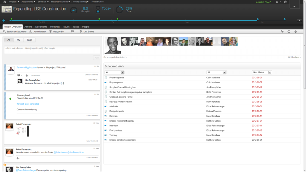 Projectplace: Pros & Cons Of The Leading Project Management Software ...