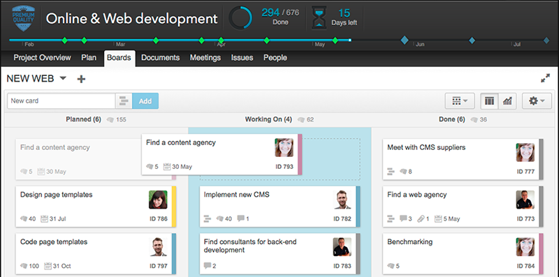 Projectplace: Pros & Cons Of The Leading Project Management Software ...