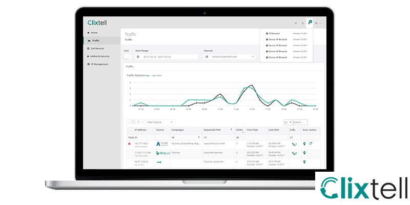 15 Best Marketing Software Systems For Your Business - Financesonline.com