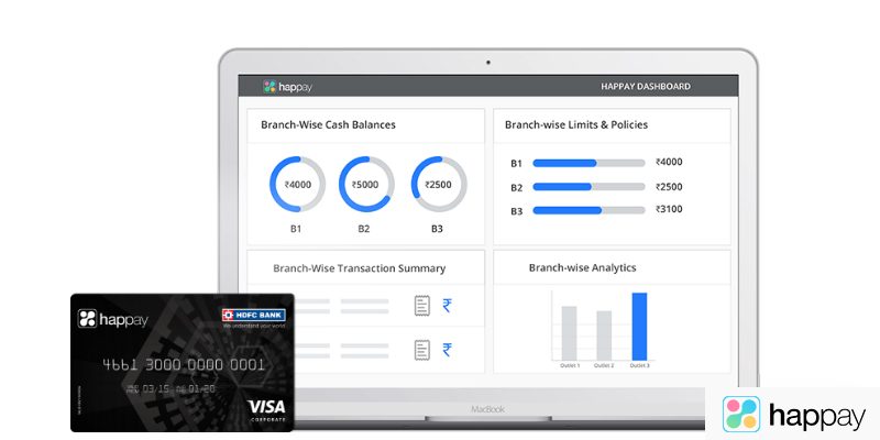 15 Best Accounting Software Systems For Your Business - Financesonline.com