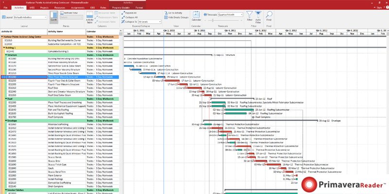 Project Management Software Reviews: 15 Most Popular Applications ...