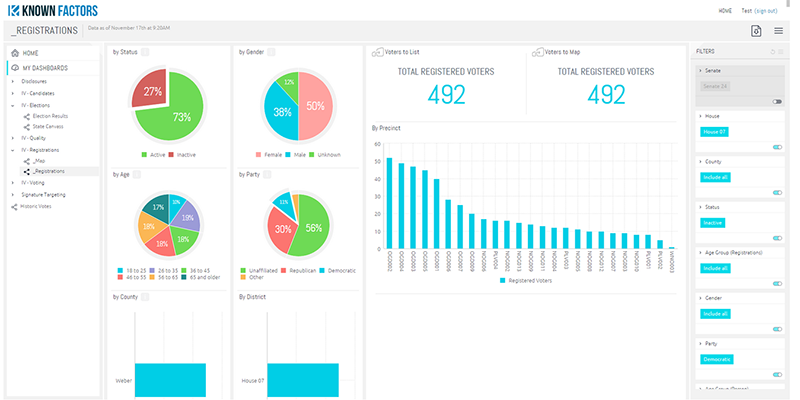 Sisense Is The New Master Of Crowd Accelerated Analytics ...