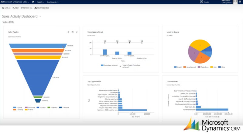 Top 10 Promapp Alternatives: Popular BPM Software Systems ...