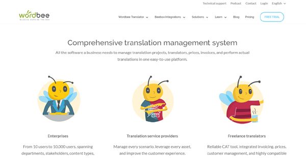 Wordbee Translator Reviews: Pricing & Software Features 2024 ...