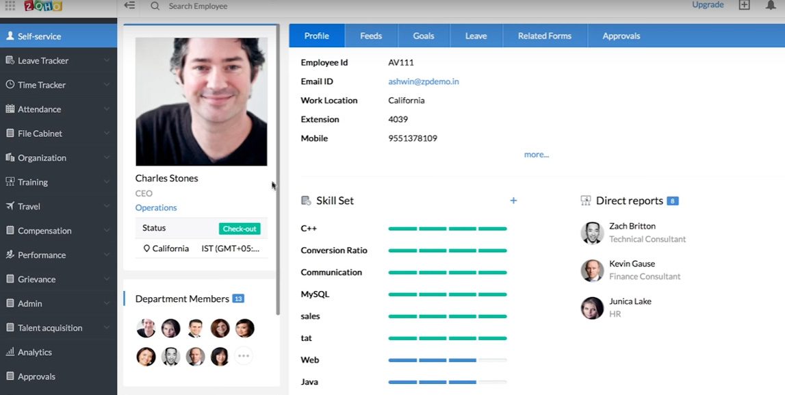 Review of the Most Useful Features & Tools In Popular Zoho Products ...