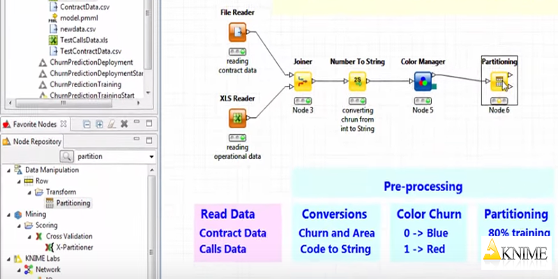 Top 15 Data Mining Software Systems - Financesonline.com