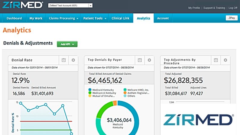 Comparison of 15 Leading Business Process Management Software Products - Financesonline.com