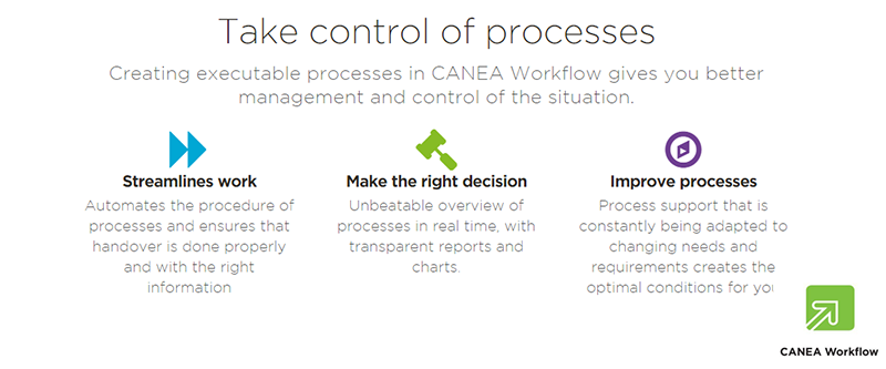 Top 15 Workflow Management Software Solutions - Financesonline.com