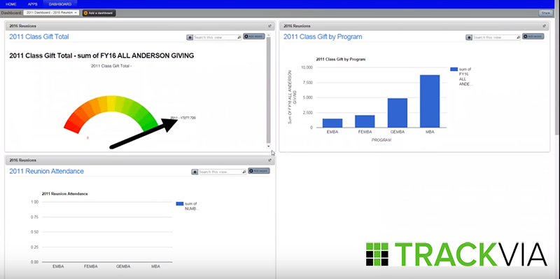 Top 15 Workflow Management Software Solutions - Financesonline.com