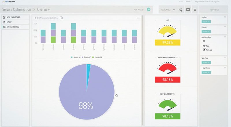 Top 10 Field Service Management Software Systems - Financesonline.com