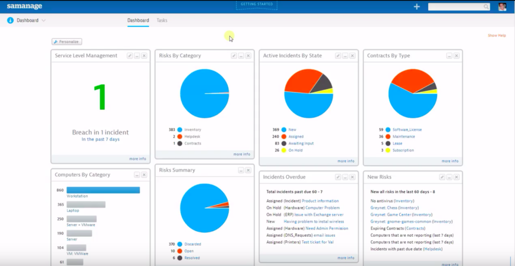 15 Best Service Desk Software Solutions - Financesonline.com