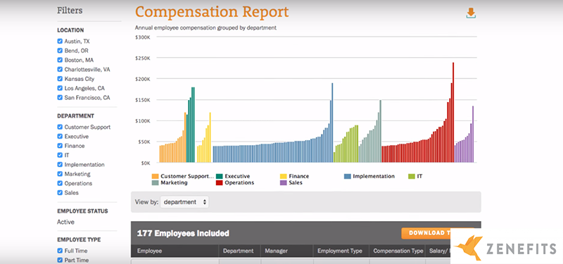 Top Alternatives To Payroll Software - Financesonline.com