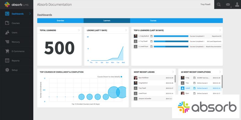 Top 10 Alternatives to Docebo: Pros and Cons of the Best LMS Solutions ...