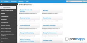 Promapp Pros and Cons: Features, Benefits and Pricing of a Popular BPM ...