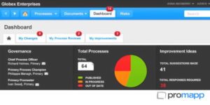 Promapp Pros and Cons: Features, Benefits and Pricing of a Popular BPM ...