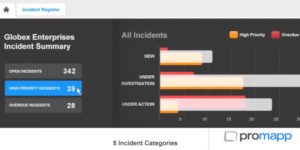 Promapp Pros and Cons: Features, Benefits and Pricing of a Popular BPM ...