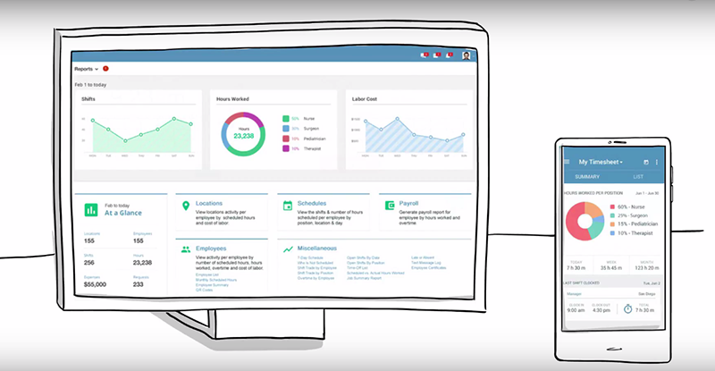 20 Best Employee Scheduling Software Solutions of 2024 - Financesonline.com