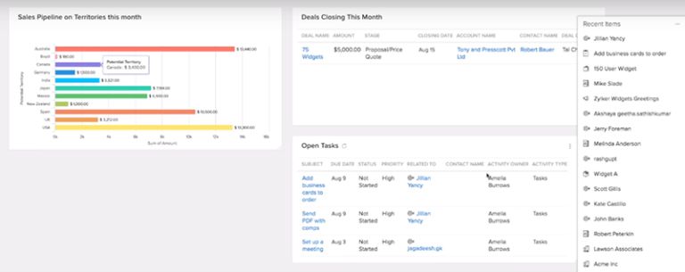 20 Best Online CRM Tools Your Company Can Benefit From in 2024 ...