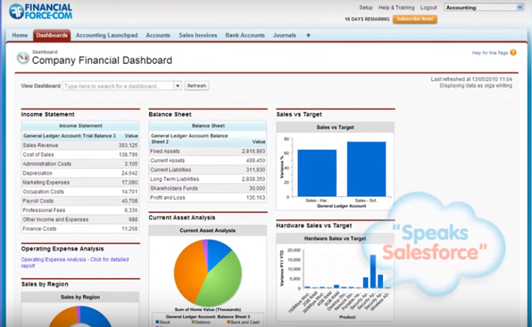 20 Best ERP Software Tools of 2024 - Financesonline.com