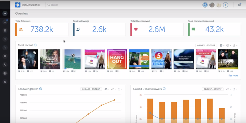 Top 20 Social Media Management Software Tools of 2018 - Financesonline.com