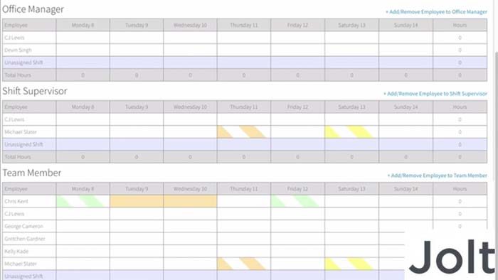 Top 10 Restaurant Management Software For Your Business ...