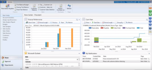 20 Best ERP Software Tools of 2024 - Financesonline.com