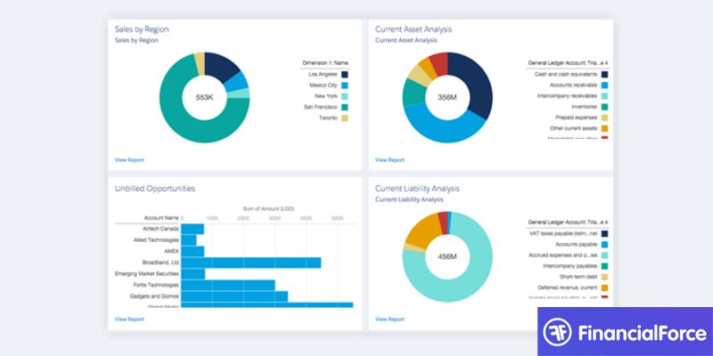 Top 10 ERP Software For Your Company: Analysis Of Popular Tools ...