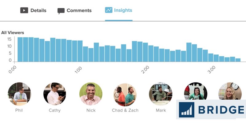 Top 20 LMS Software Solutions of 2018 - Financesonline.com