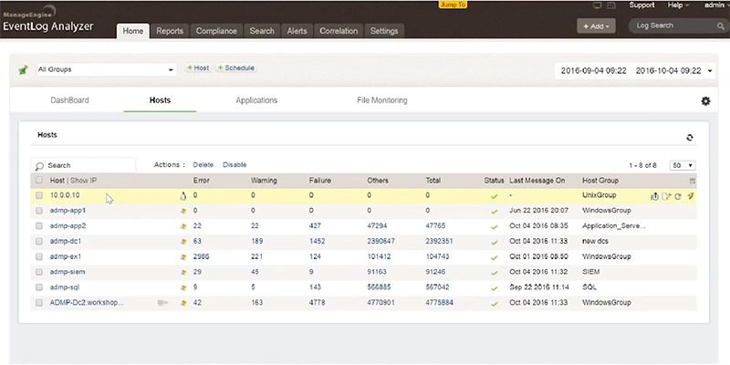 20 Best IT Security Software Solutions of 2024 - Financesonline.com