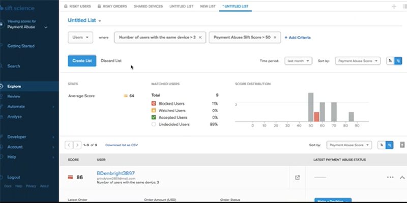 20 Best IT Security Software Solutions of 2024 - Financesonline.com