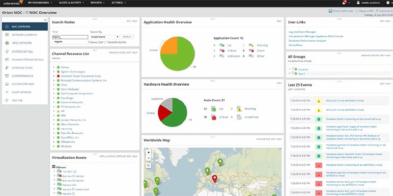 20 Best IT Security Software Solutions of 2024 - Financesonline.com