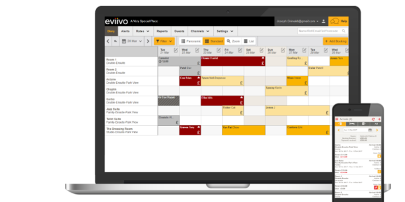 Top 10 Alternatives To RezOvation: Leading Hotel Management Software ...