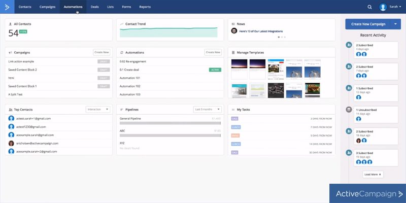 Top 10 Alternatives to ActiveCampaign: Leading Email Marketing Software ...