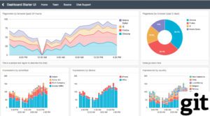 Top 10 Alternatives to Microsoft Visual Studio: List of Leading IT ...