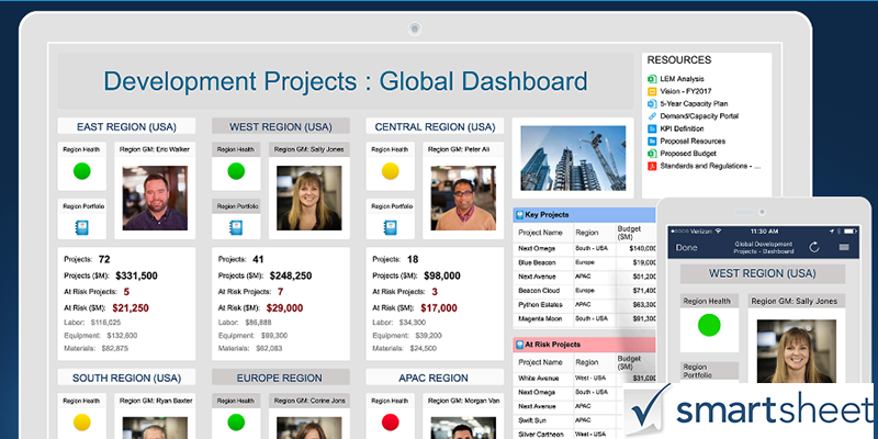Top 15 Online Collaboration Tools for Virtual Teams - Financesonline.com