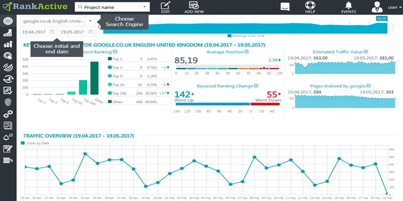 15 Best Marketing Software Systems For Small Business - Financesonline.com