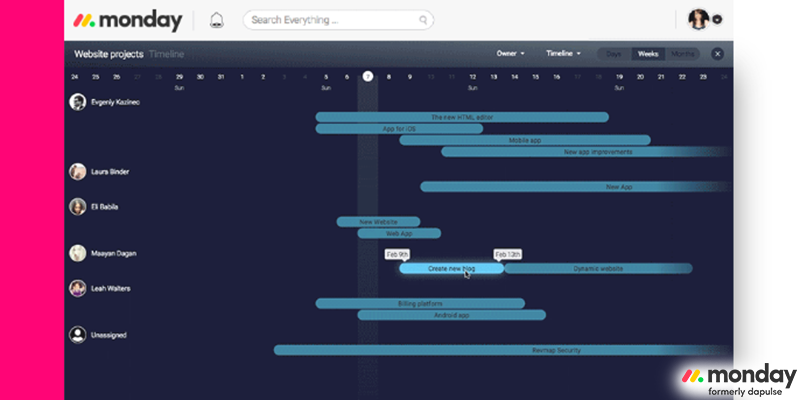 Top 15 Project Management Tools for Virtual Teams - Financesonline.com