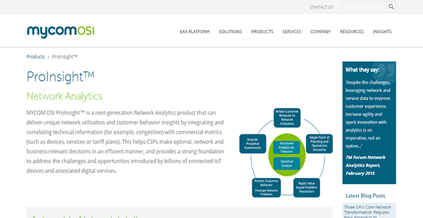 ProInsight Reviews: Pricing & Software Features 2024 - Financesonline.com