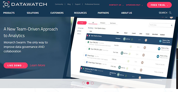 Datawatch Reviews: Pricing & Software Features 2024 - Financesonline.com