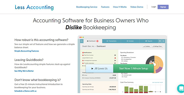 LessAccounting Reviews: Pricing & Software Features 2024 ...
