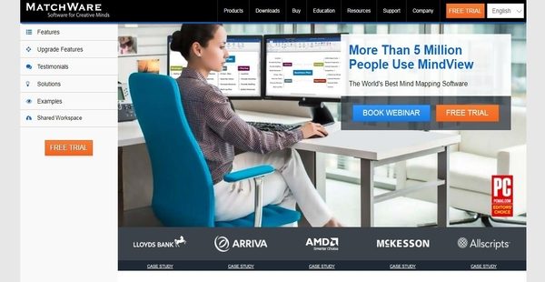 MatchWare MindView Reviews: Pricing & Software Features 2024 ...