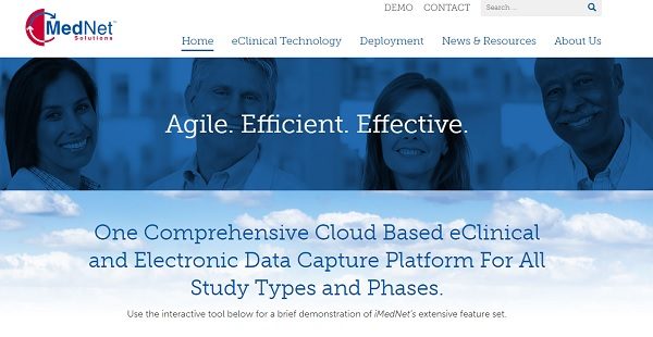 iMedNet eClinical Reviews: Pricing & Software Features 2024 ...