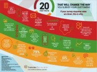 Pros & Cons of Qualtrics Research Core: Analysis of a Leading Survey ...